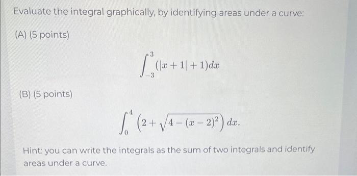 Solved Evaluate the integral graphically, by identifying | Chegg.com