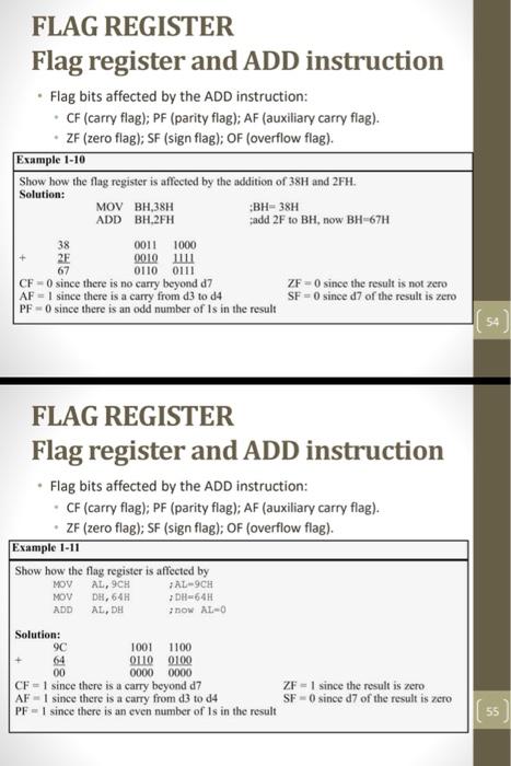 Solved AIM - Explain the flag register bits modification | Chegg.com