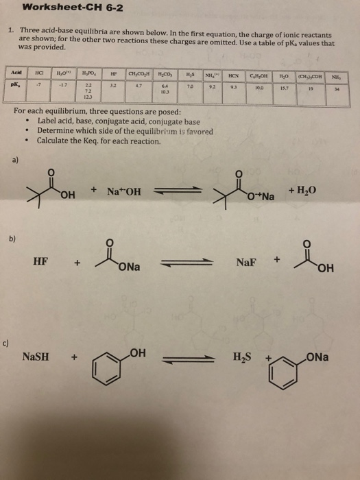 Solved Worksheet-CH 6-2 1. Three acid-base equilibria are | Chegg.com