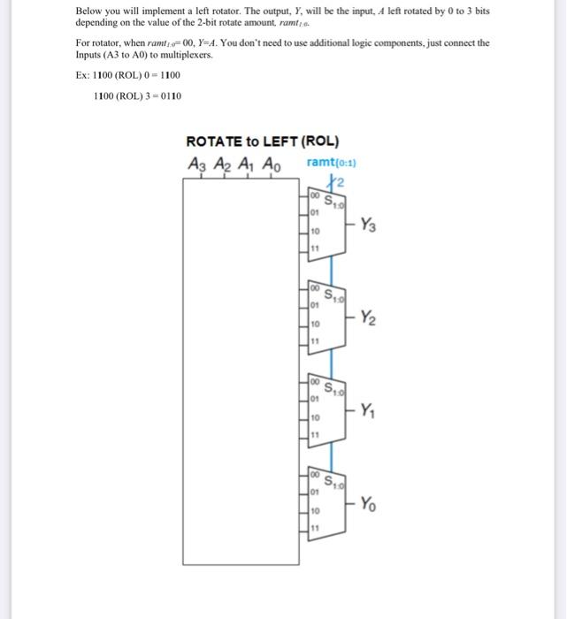Solved Below you will implement a left rotator. The output, | Chegg.com
