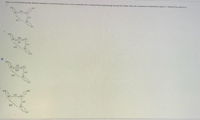 (i) andThe following is a four-bit binary adder | Chegg.com