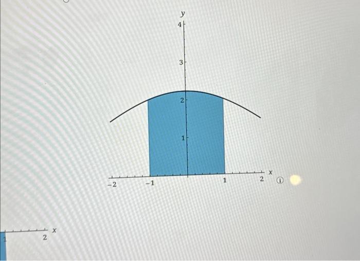Solved Use the Midpoint Rule with n=4 places.) Sketch the | Chegg.com