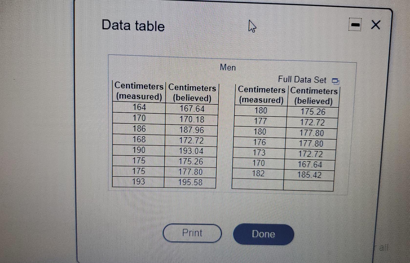Solved = Homework: 9.5 (Hard Assignment it will take time) | Chegg.com