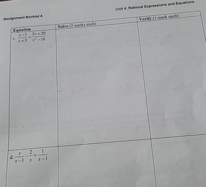 Solved Assignment Booklet 4Unit A: Rational Expressions and | Chegg.com