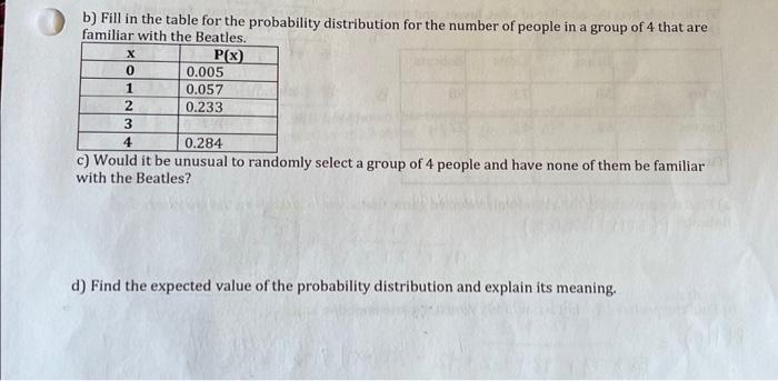 Solved b) Fill in the table for the probability distribution | Chegg.com