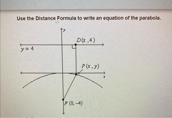 Solved Use the Distance Formula to write an equation of the | Chegg.com