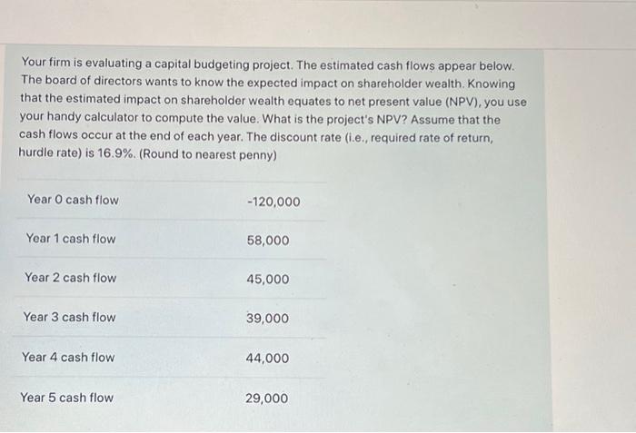 Solved Your firm is evaluating a capital budgeting project. | Chegg.com