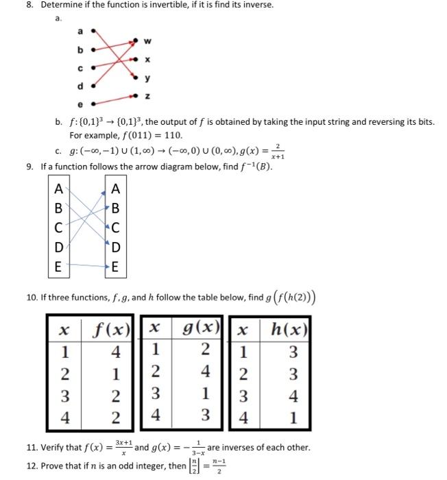 Solved 8. Determine if the function is invertible, if it is | Chegg.com