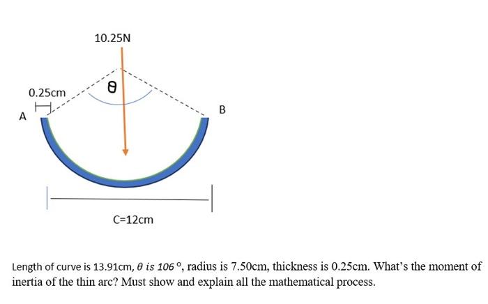 Solved Length of curve is 13.91 cm,θ is 106∘, radius is 7.50 | Chegg.com