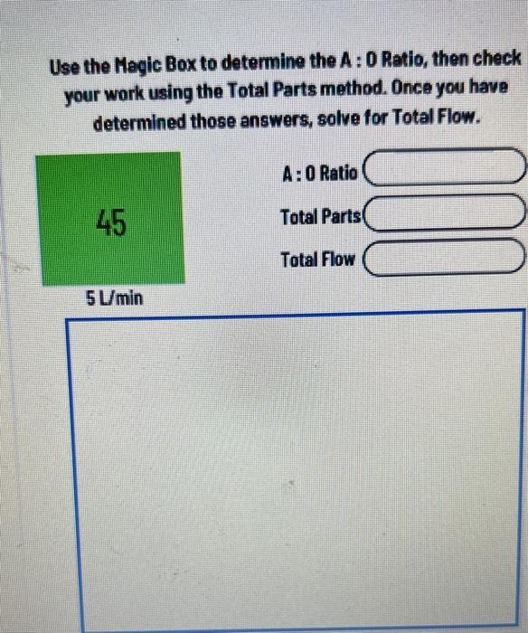 Solved Use the Magic Box to determine the A: 0 Ratio, then | Chegg.com