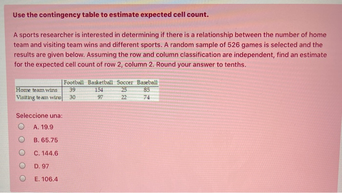 Solved Use the contingency table to estimate expected cell | Chegg.com