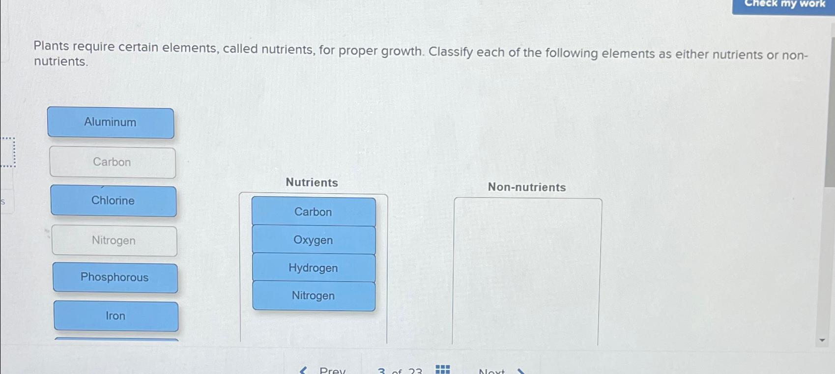 Solved Plants require certain elements, called nutrients, | Chegg.com