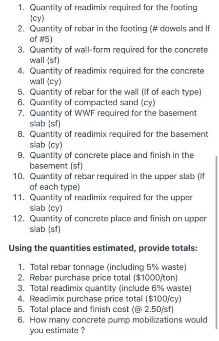 Solved Level 1 Construction Fundamentals Study Guide ,25 52 | Chegg.com