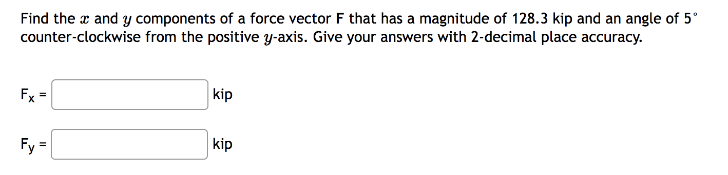 Solved Find the x ﻿and y ﻿components of a force vector F | Chegg.com