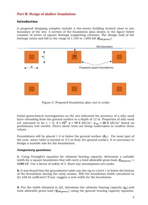 Solved Part B: Design of shallow foundations Introduction A | Chegg.com