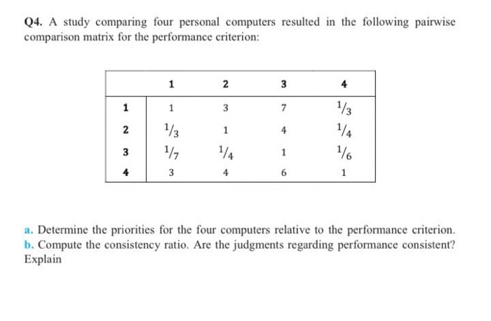 Solved Q4. A study comparing four personal computers | Chegg.com