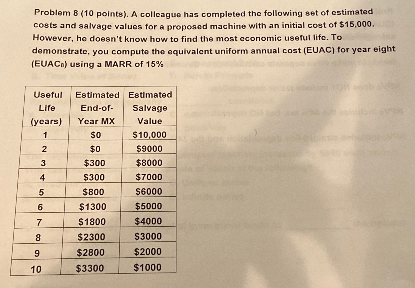 Solved Problem 8 (10 ﻿points). ﻿A colleague has completed | Chegg.com