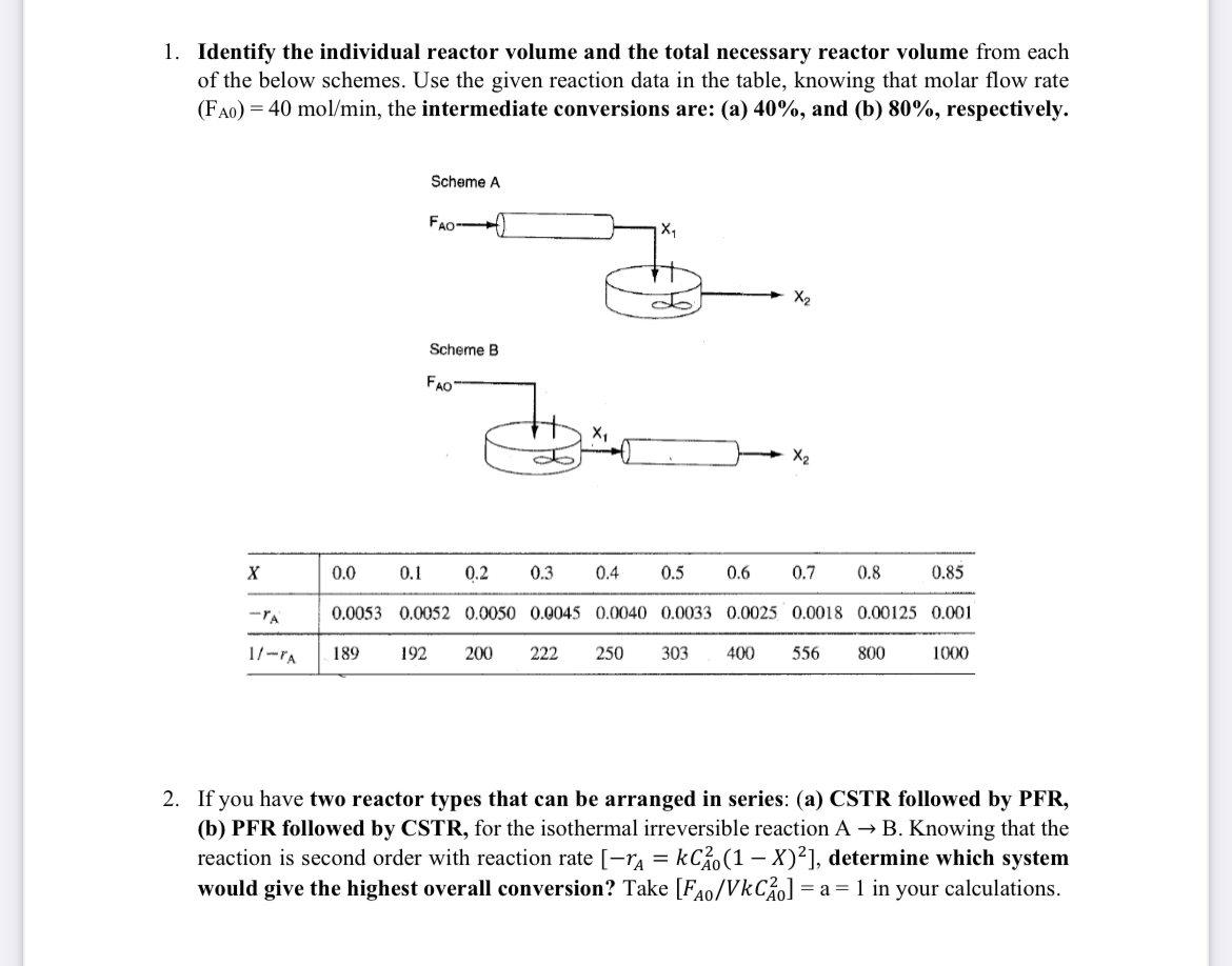Solved Identify the individual reactor volume and the total | Chegg.com