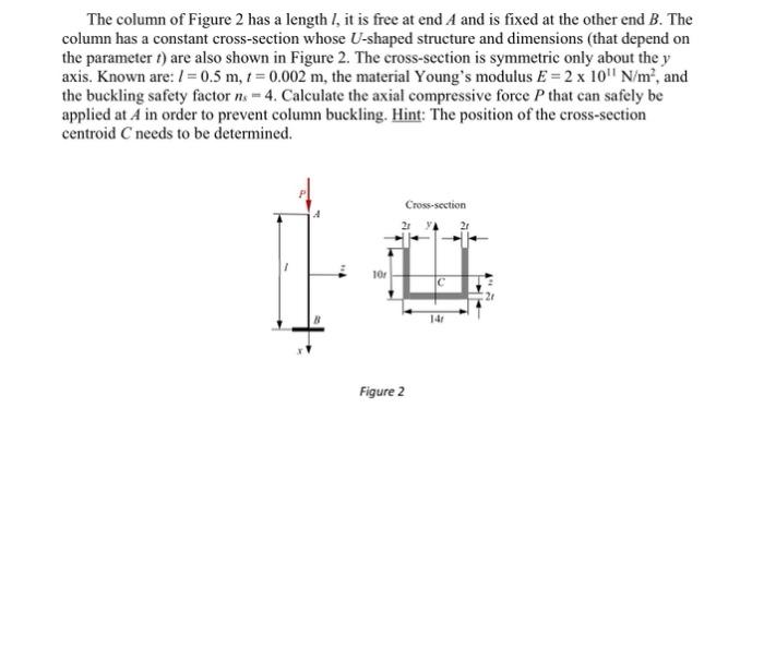 Solved The column of Figure 2 has a length l, it is free at | Chegg.com