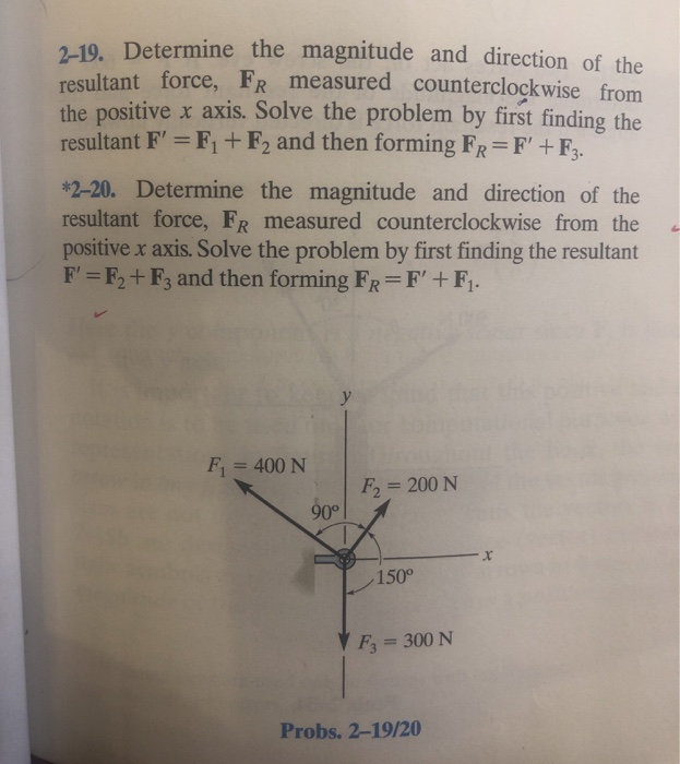 Solved 2-19. Determine the magnitude and direction of the | Chegg.com