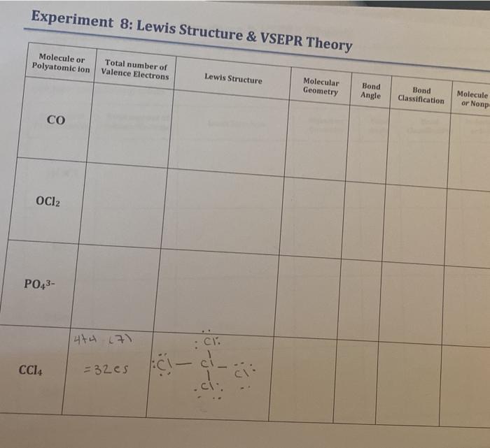 Solved Experiment 8: Lewis Structure & VSEPR Theory Molecule | Chegg.com