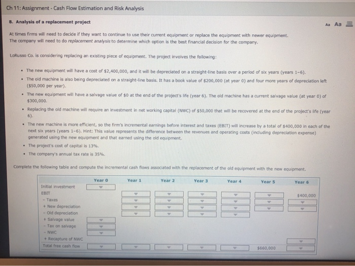 Solved Ch 11: Assignment - Cash Flow Estimation and Risk | Chegg.com