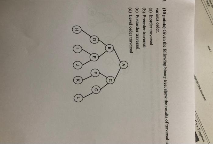 Solved (10 points) Given the following binary tree, show the | Chegg.com