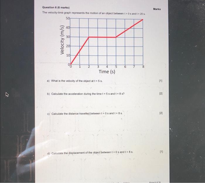 Solved Question 6 ( 6 marks) The velocity-time graph | Chegg.com