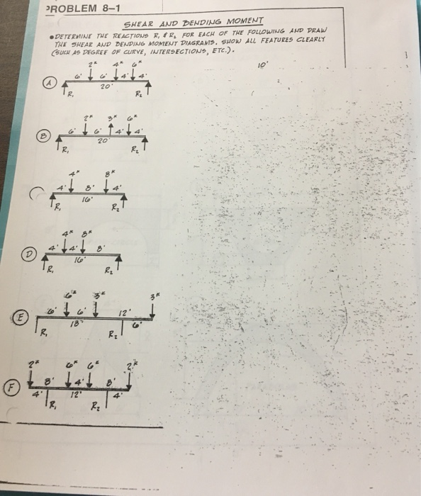 Solved PROBLEM 8-1 SHEAR AND DENDING MOMENT DETERMINE THE | Chegg.com