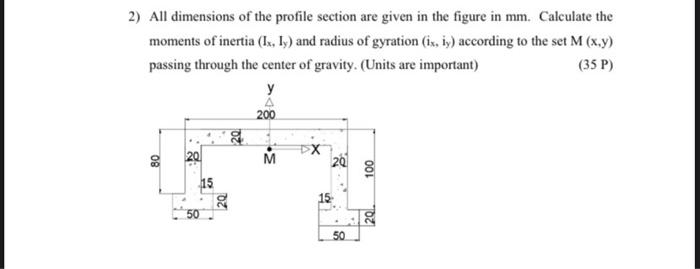 Solved 2) All dimensions of the profile section are given in | Chegg.com