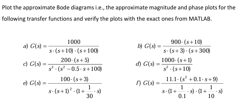 Solved Plot the approximate Bode diagrams i.e., ﻿the | Chegg.com