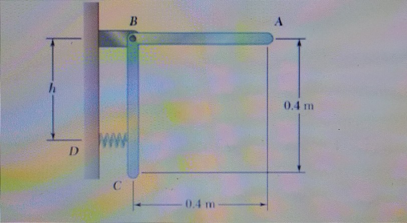 Solved Two identical slender rods AB and BC are welded | Chegg.com