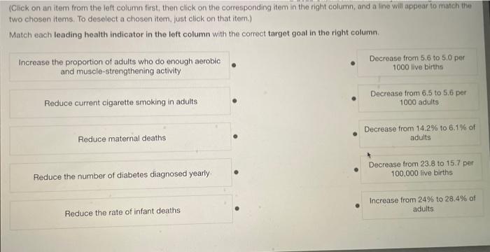 Solved Click On An Item From The Left Column First Then