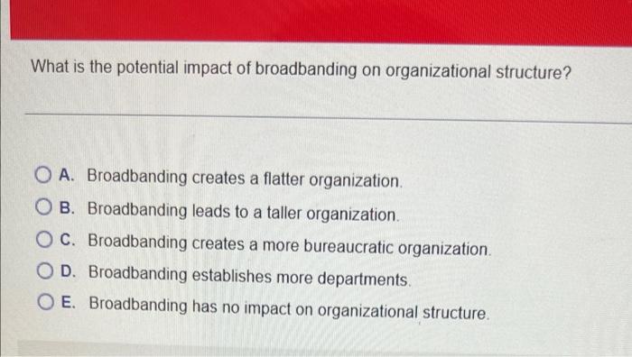 Solved What is the potential impact of broadbanding on | Chegg.com