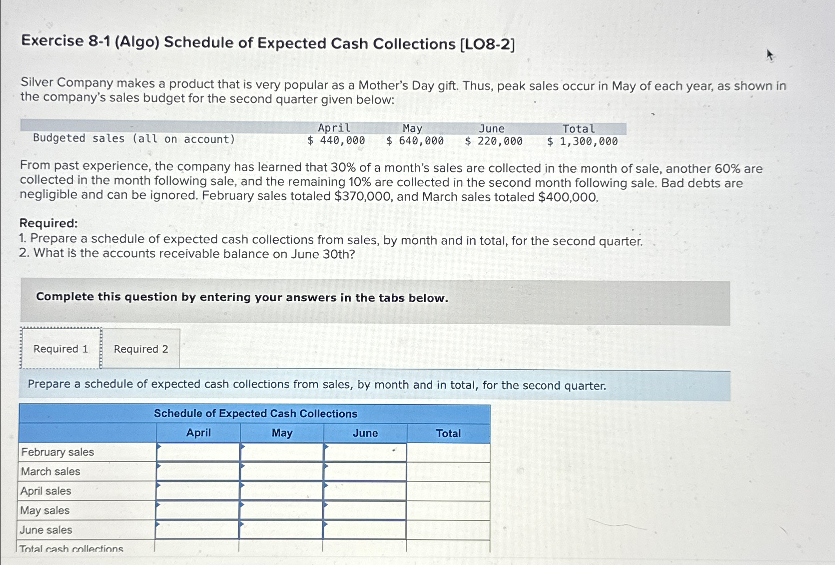 Solved Exercise 8-1 (Algo) ﻿Schedule of Expected Cash | Chegg.com