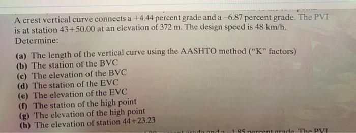 Solved A crest vertical curve connects a +4.44 percent grade | Chegg.com
