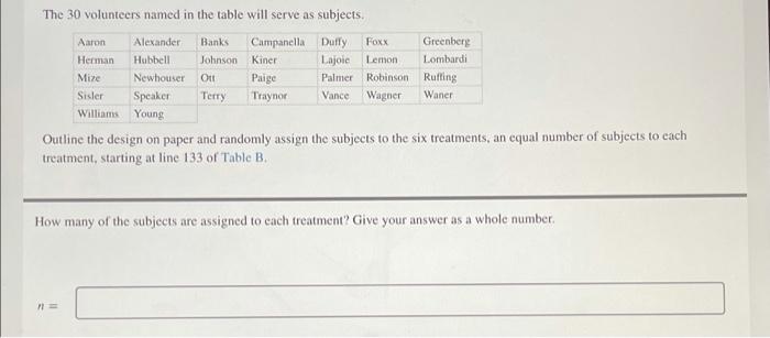 Solved How does a leader's justification of their | Chegg.com