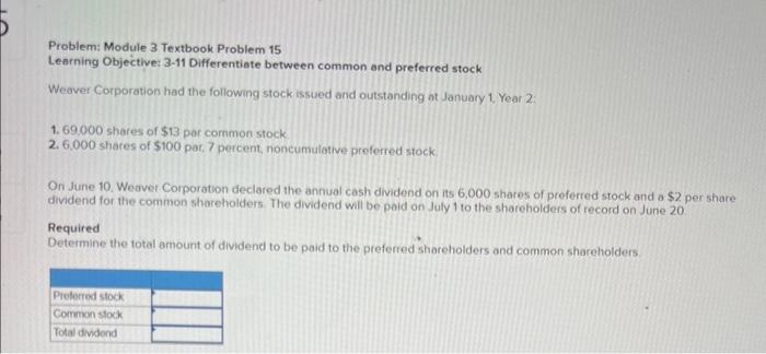 Solved Problem Module 3 Textbook Problem 15 Learning