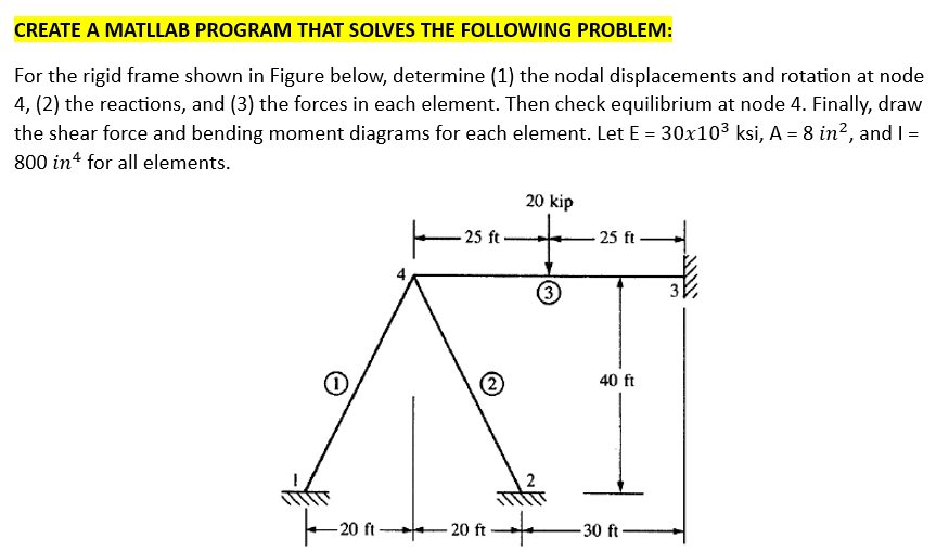 Solved CREATE A MATLLAB PROGRAM THAT SOLVES THE FOLLOWING | Chegg.com