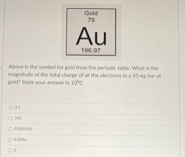 Solved Gold 79 Au 196.97 Above is the symbol for gold from | Chegg.com