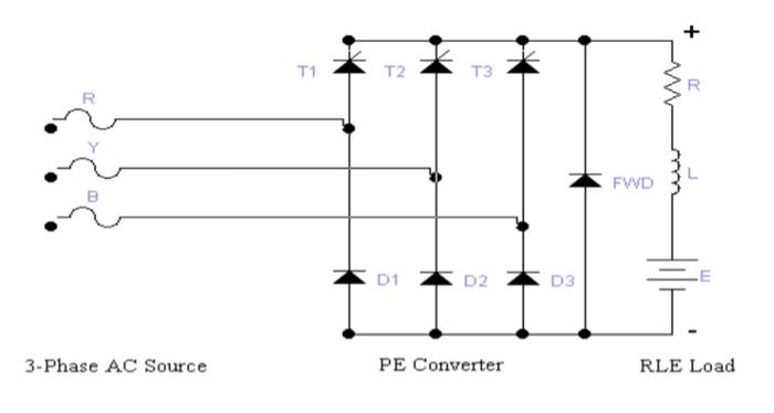 Solved 3-Phase AC Source PE Converter RLE Load | Chegg.com