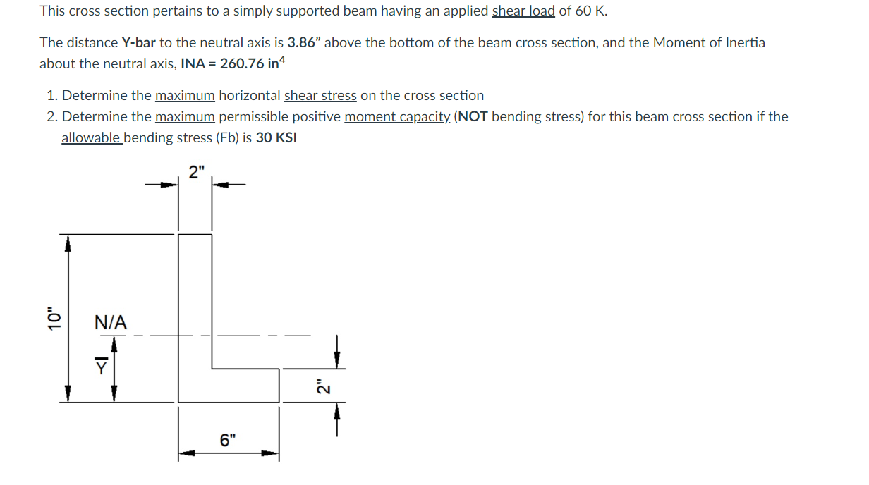 Solved This cross section pertains to a simply supported | Chegg.com