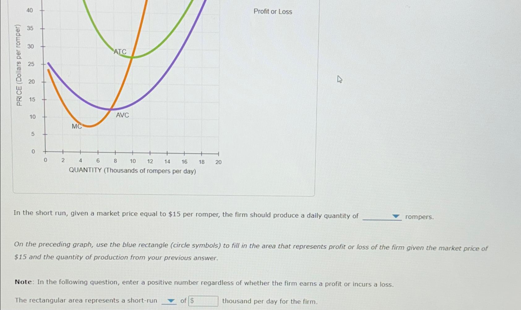Solved Profit or LossIn the short run, given a market price | Chegg.com