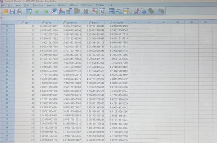 Solved 1. Use the Miss Cotton Farmers Revised dataset | Chegg.com