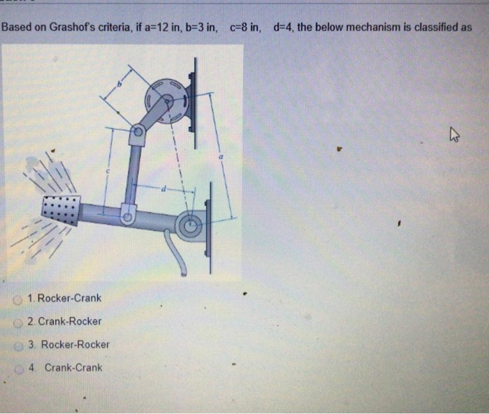 Solved Based on Grashof's criteria, if a=12 in, b=3 in, c=8 | Chegg.com