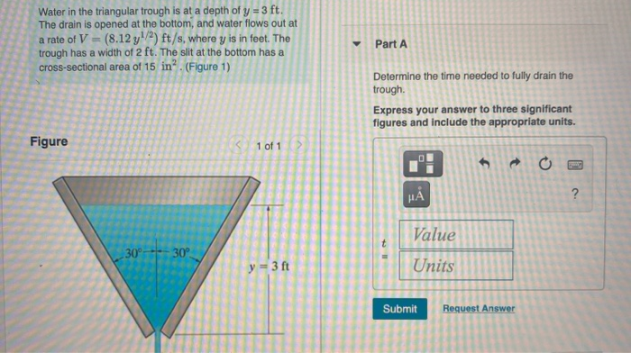 Solved Water in the triangular trough is at a depth of y = 3 | Chegg.com