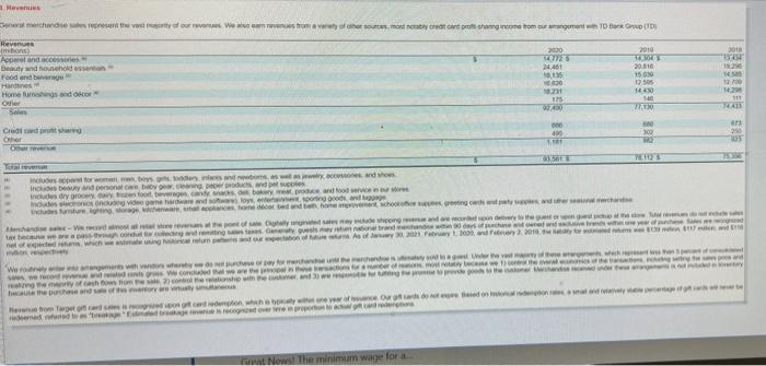 Solved 1. Revenue Recognition Use your own words to explain | Chegg.com