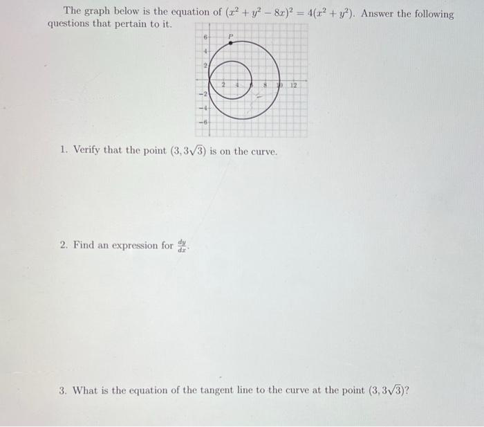 Solved The graph below is the equation of (x2 + y2 - 8x)2 = | Chegg.com