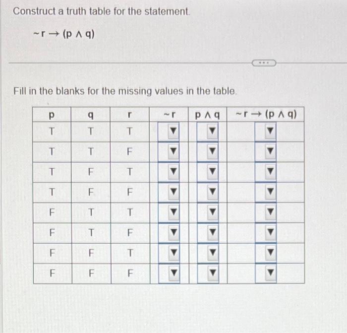 Solved Construct a truth table for the statement ∼r→(p∧q) | Chegg.com