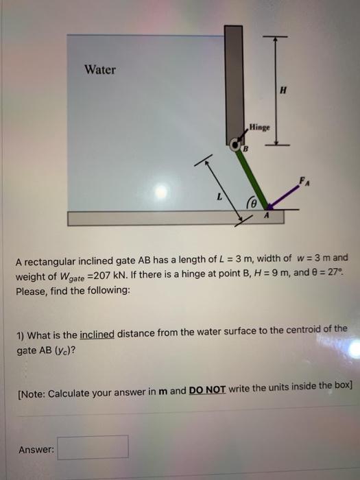 Solved Water H Hinge L A rectangular inclined gate AB has a | Chegg.com